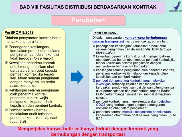 Sosialisasi Pedoman CDOB oleh Direktur Pengawasan Distribusi dan ...
