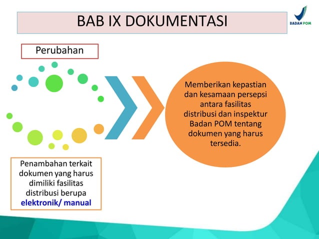 Sosialisasi Pedoman CDOB oleh Direktur Pengawasan Distribusi dan ...