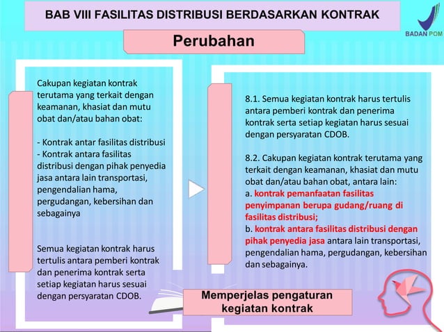 Sosialisasi Pedoman CDOB oleh Direktur Pengawasan Distribusi dan ...