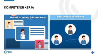 Sosialisasi pelaksanaan pelatihan kus | PPT