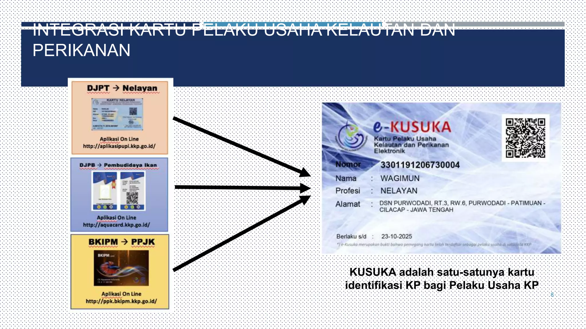 Sosialisasi pemberdayaan nelayan 21 | PPTX