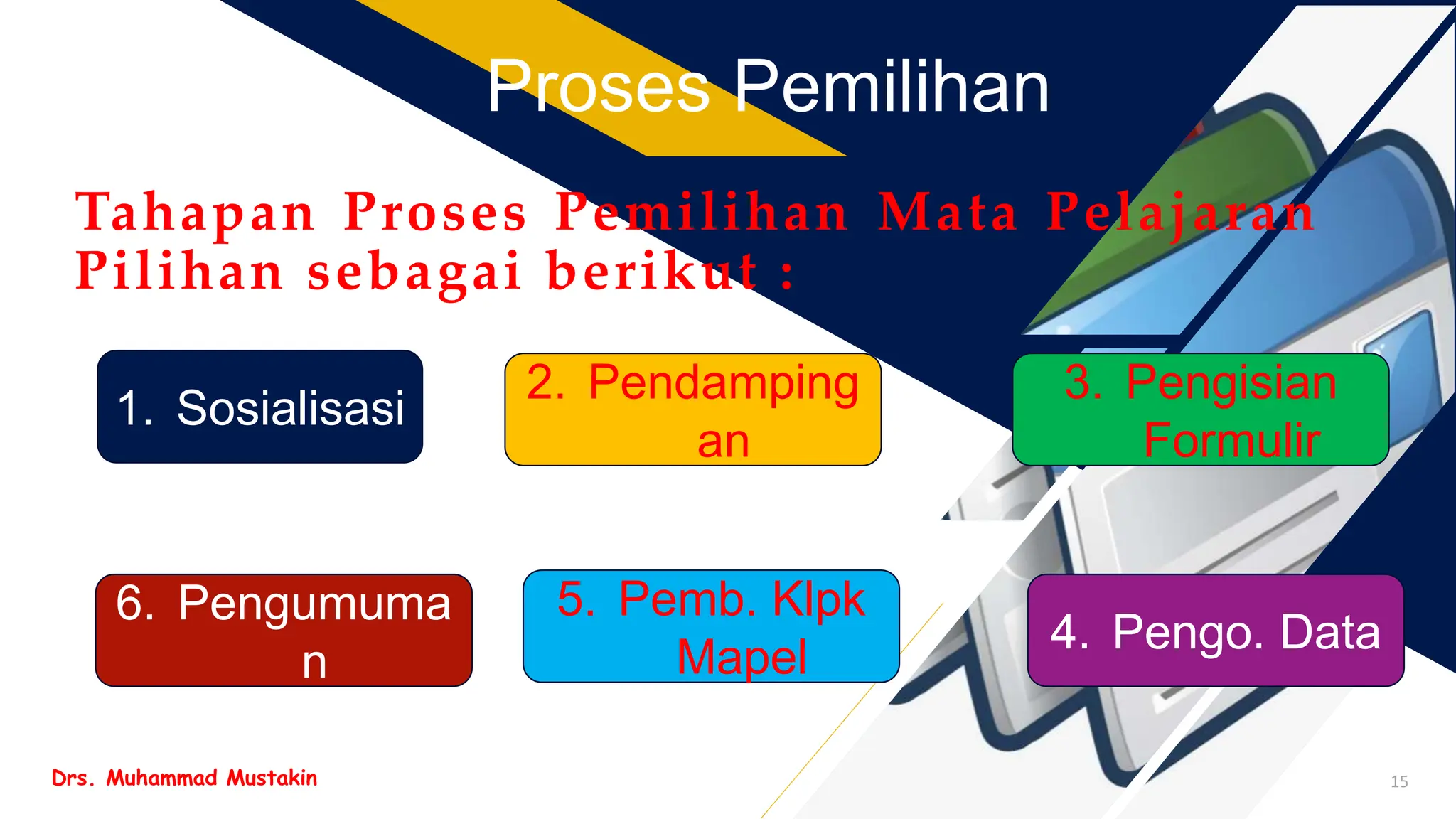 SOSIALISASI PEMILIHAN MAPEL PILIHAN 1.pptx