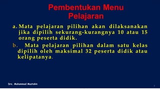 SOSIALISASI PEMILIHAN MAPEL PILIHAN 1.pptx
