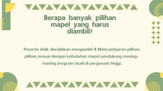 sosialisasi pemilihan mata pelajaran pilihan.pdf