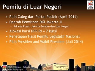 Sosialisasi Pemilu 2014 di Selandia Baru | PPTX