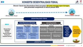 Sosialisasi Peminatan Program Air Limbah Setempat 150823.pptx