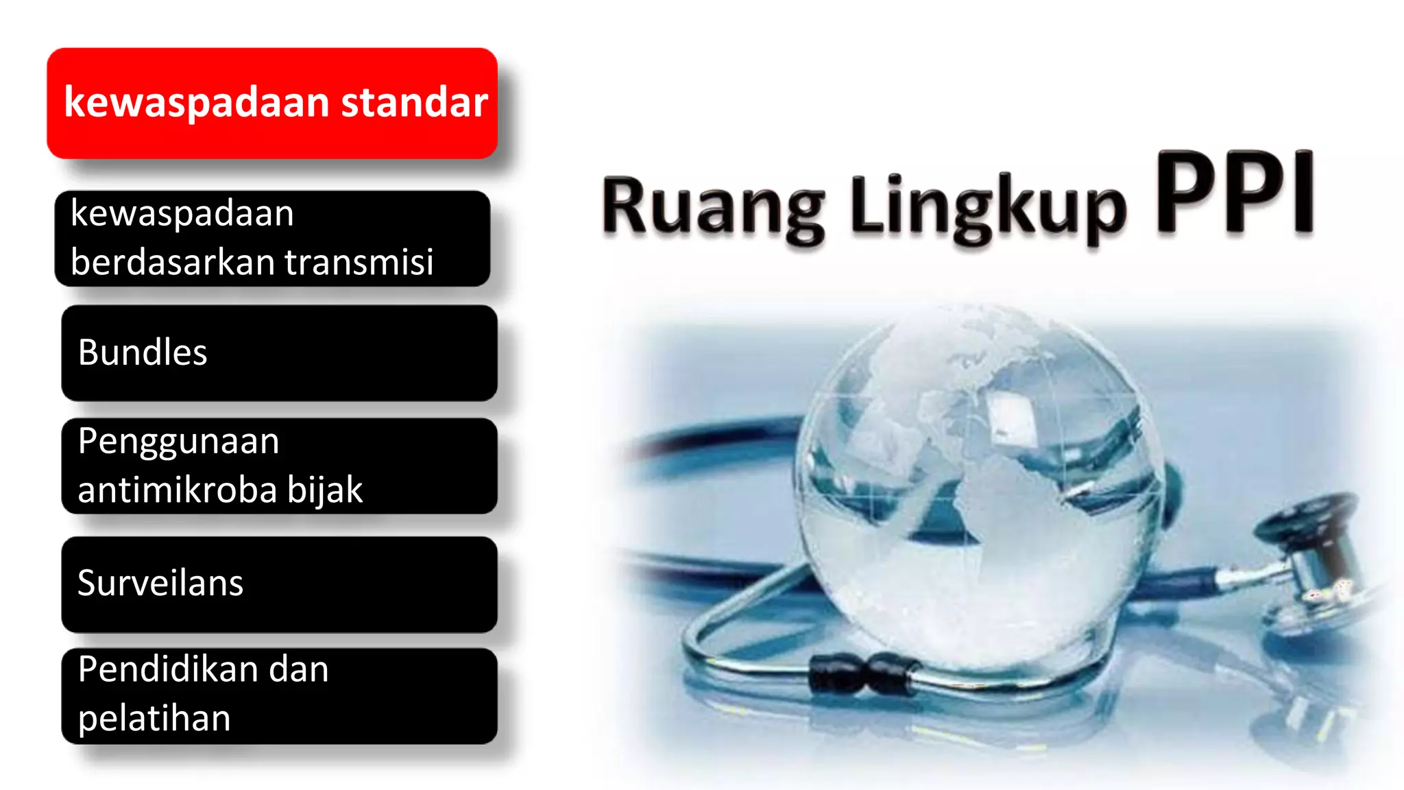 sosialisasi Pencegahan dan Pengendalian Infeksi (PPI) lokbul bulan Agustus.pptx