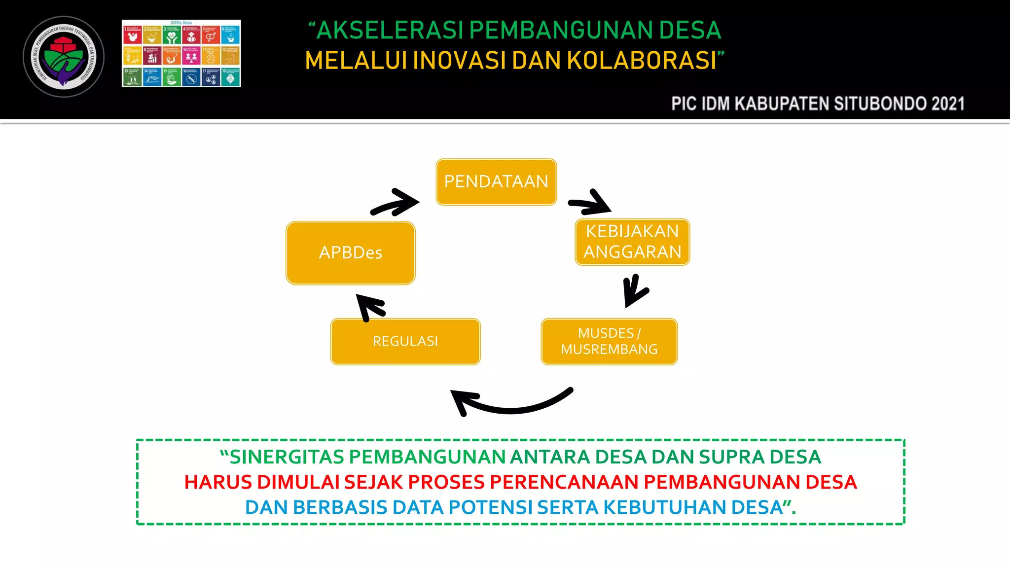 Sosialisasi Pendataan Desa (IDM berbasis SDGs Desa) 2021.pptx