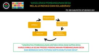 Sosialisasi Pendataan Desa (IDM berbasis SDGs Desa) 2021.pptx