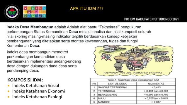 Sosialisasi Pendataan Desa (IDM berbasis SDGs Desa) 2021.pptx