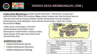 Sosialisasi Pendataan Desa (IDM berbasis SDGs Desa) 2021.pptx
