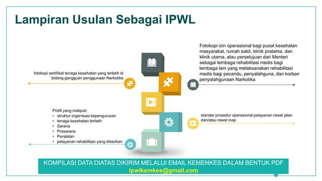 Sosialisasi Penetapan IPWL.pptx