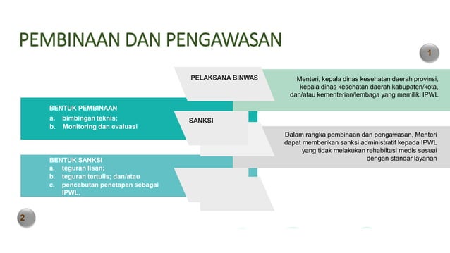 Sosialisasi Penetapan IPWL.pptx