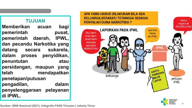 Sosialisasi Penetapan IPWL.pptx