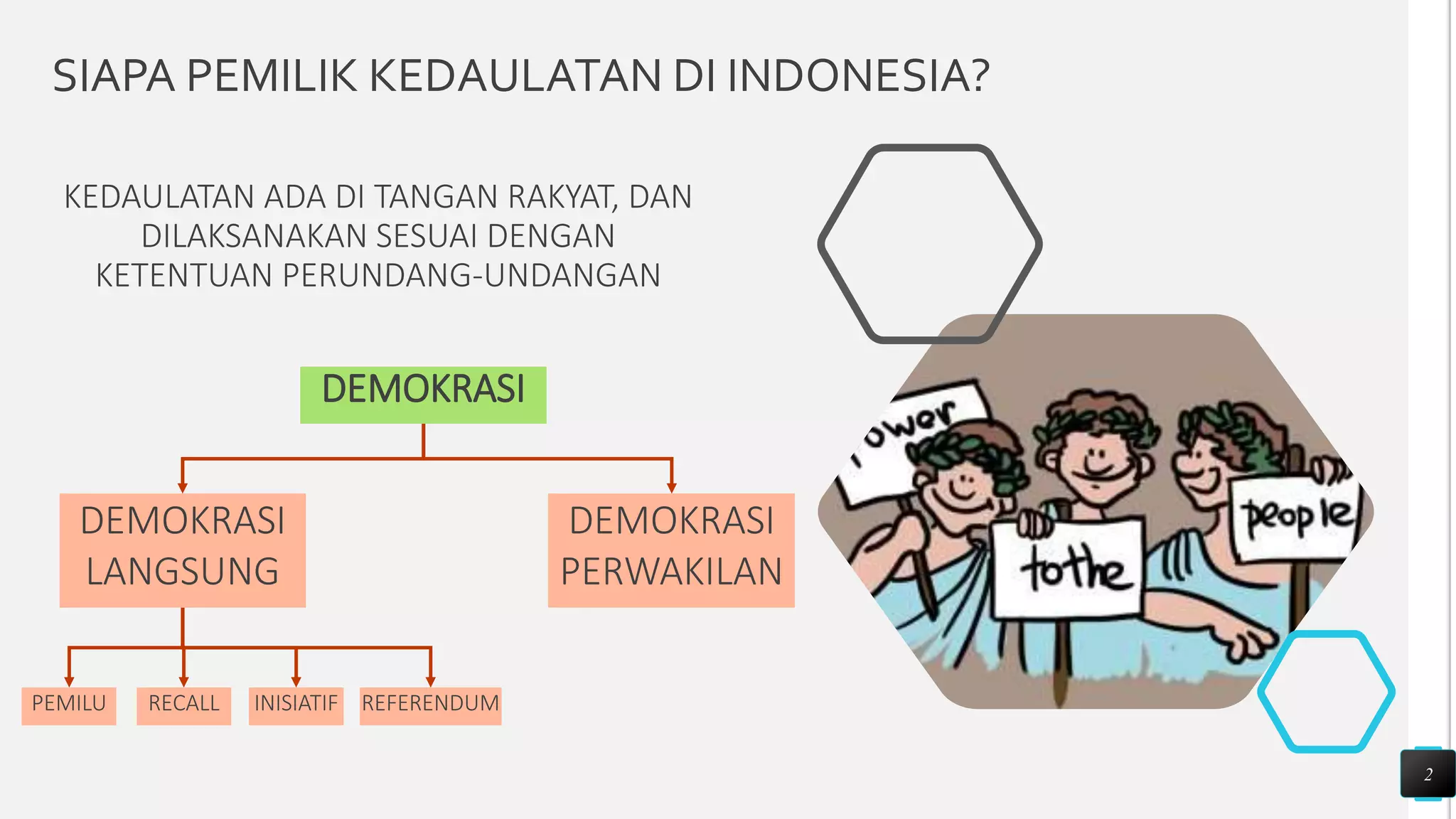 Sosialisasi Pengawasan Partisipatif | PPTX