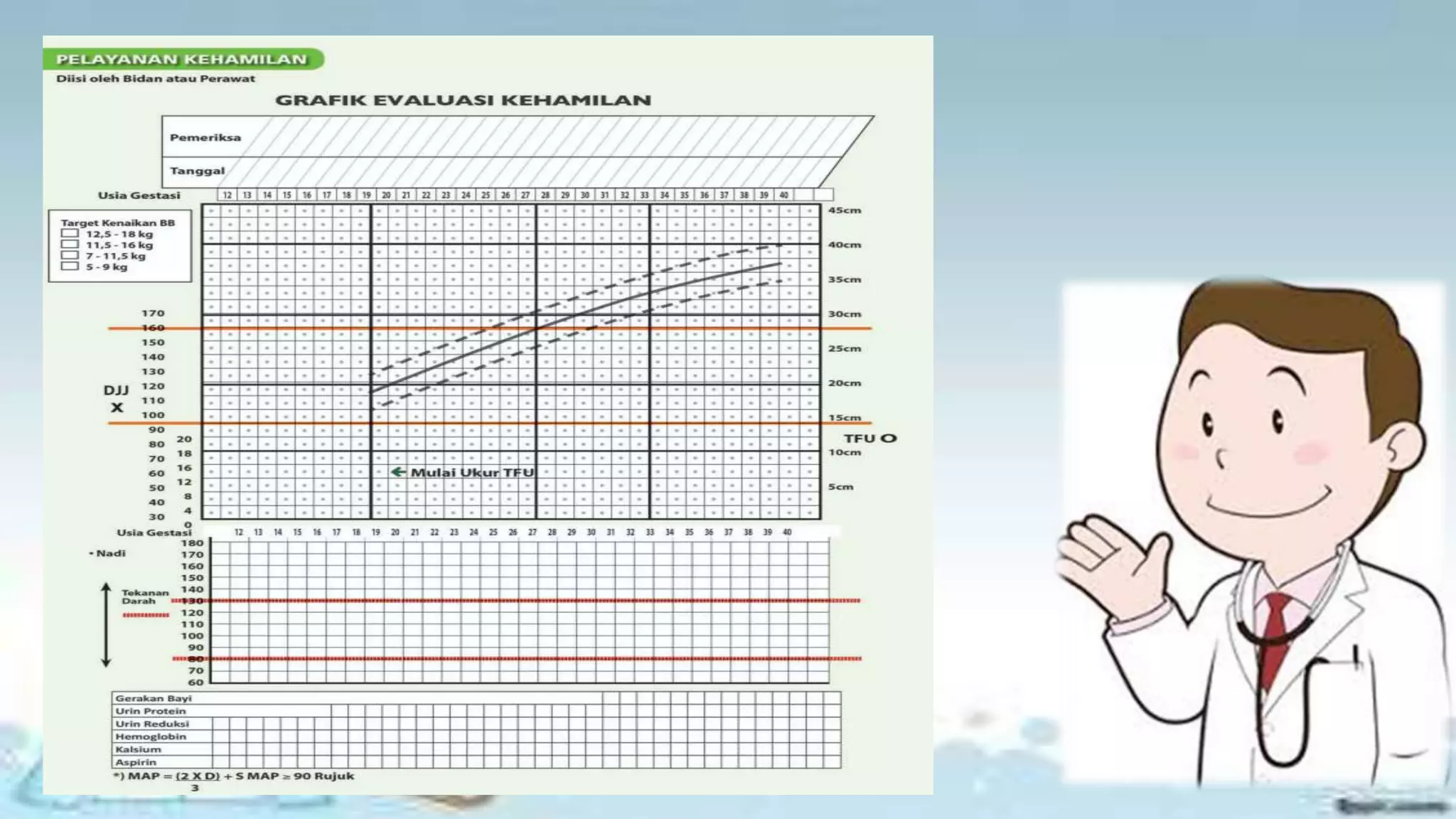 SOSIALISASI PENGGUNAAN BUKU KIA TERBARU REVISI TH 2020.pptx