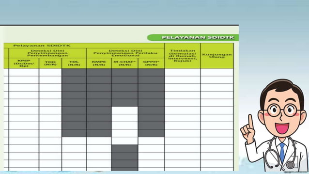 SOSIALISASI PENGGUNAAN BUKU KIA TERBARU REVISI TH 2020.pptx