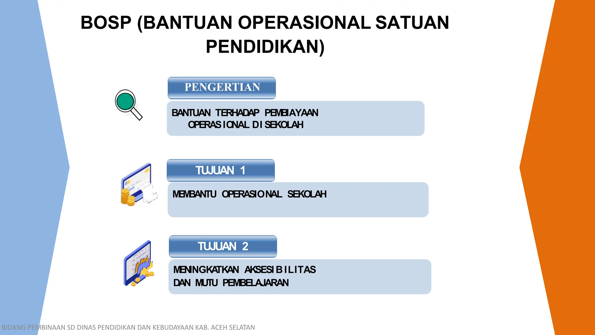 SOSIALISASI PENGGUNAAN DANA BOS KINERJA .pdf