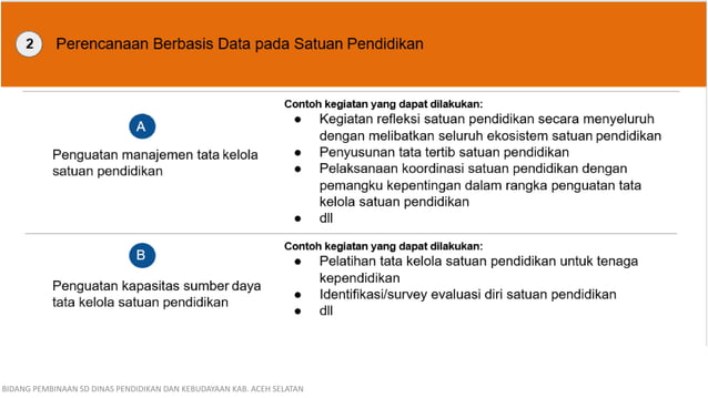 SOSIALISASI PENGGUNAAN DANA BOS KINERJA .pdf