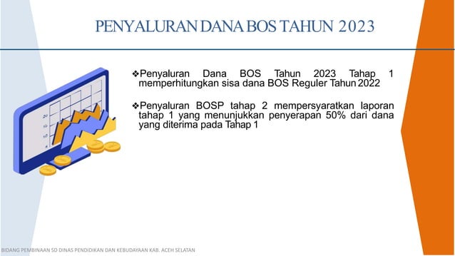 SOSIALISASI PENGGUNAAN DANA BOS KINERJA .pdf