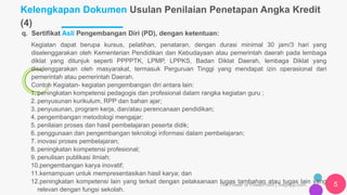 Sosialisasi pengusulan PAK (Penilaian Angka Kredit) | PPTX