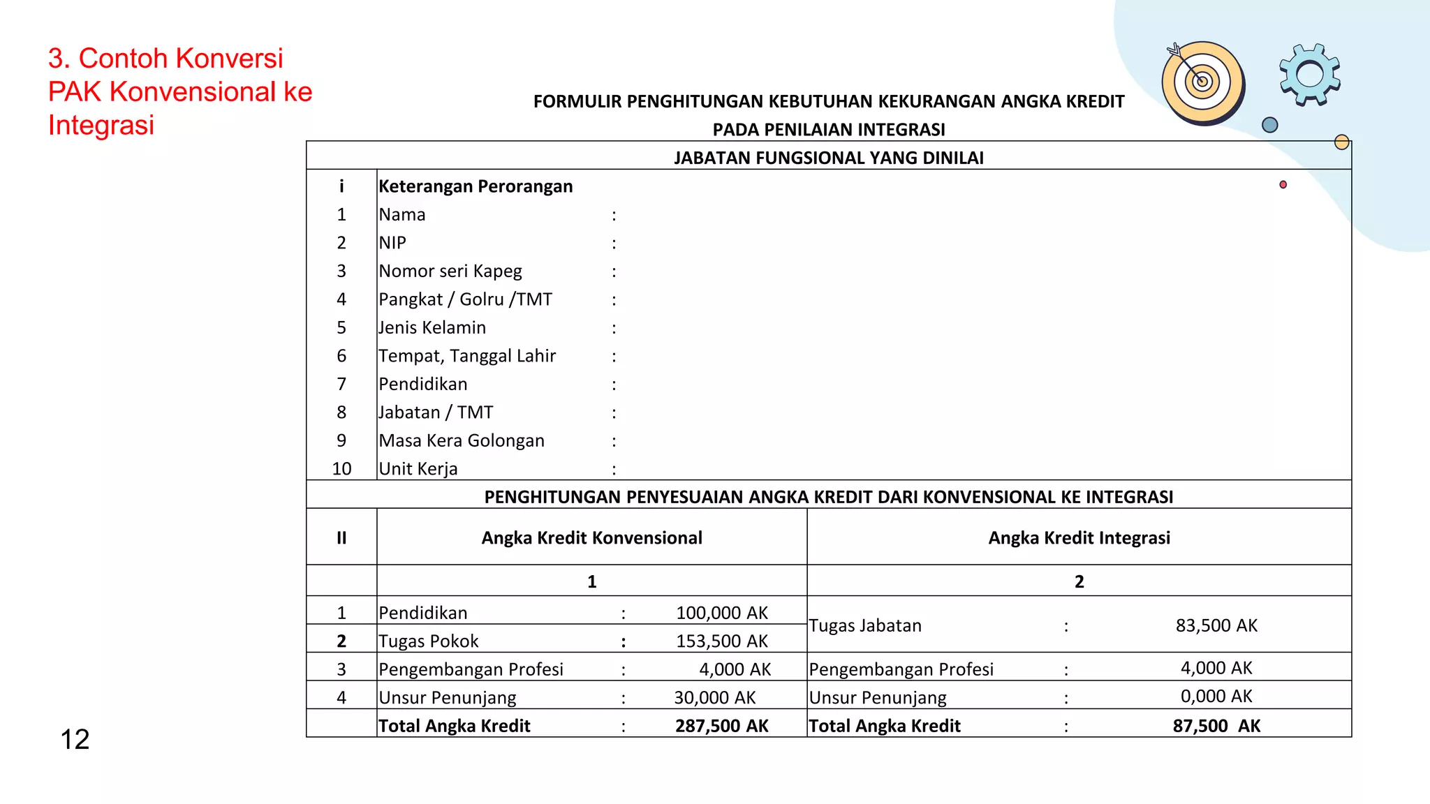 Sosialisasi Penilaian Angka Kredit PAK Integrasi 2023.ppt