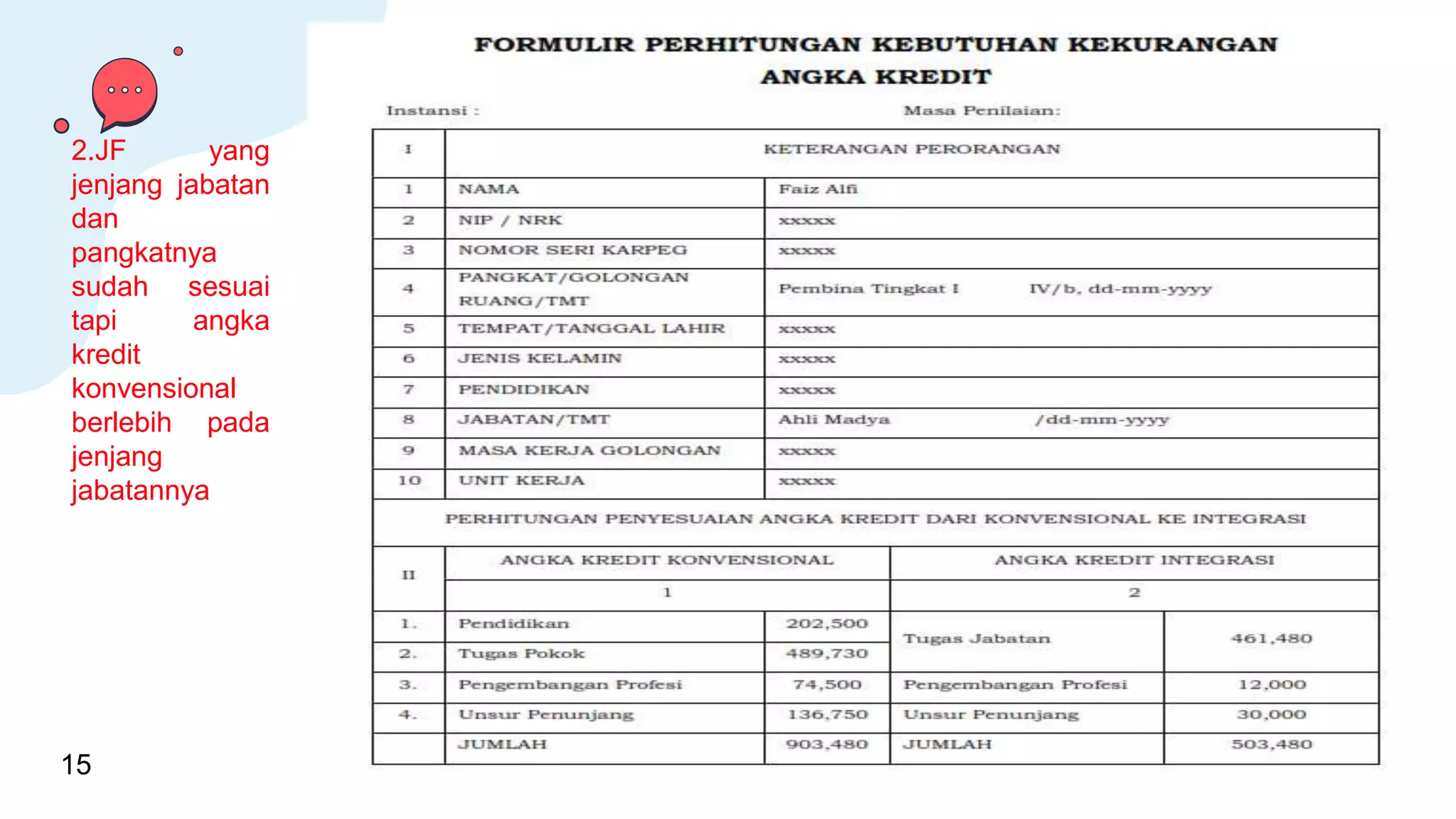 Sosialisasi Penilaian Angka Kredit PAK Integrasi 2023.ppt
