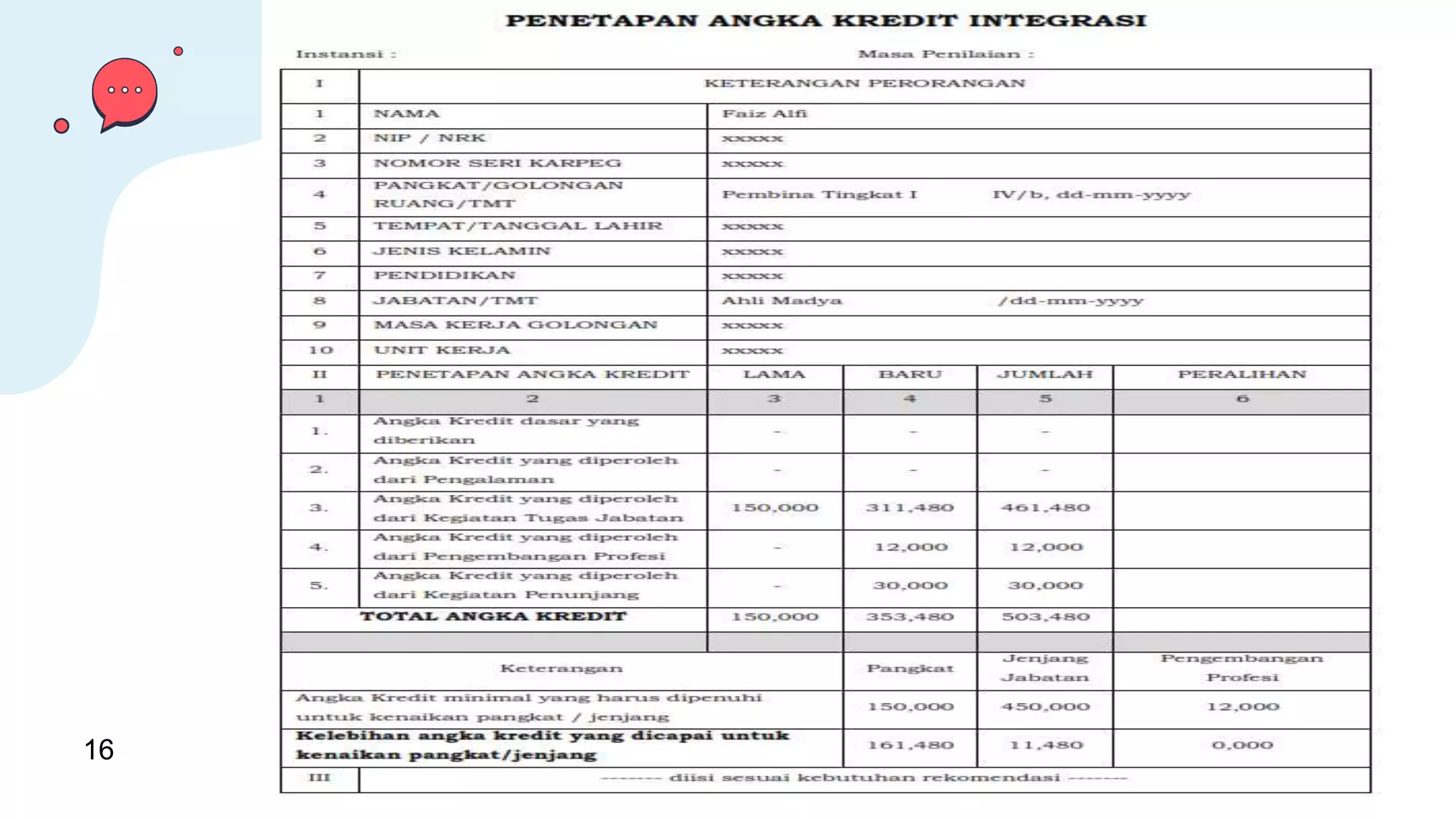 Sosialisasi Penilaian Angka Kredit PAK Integrasi 2023.ppt