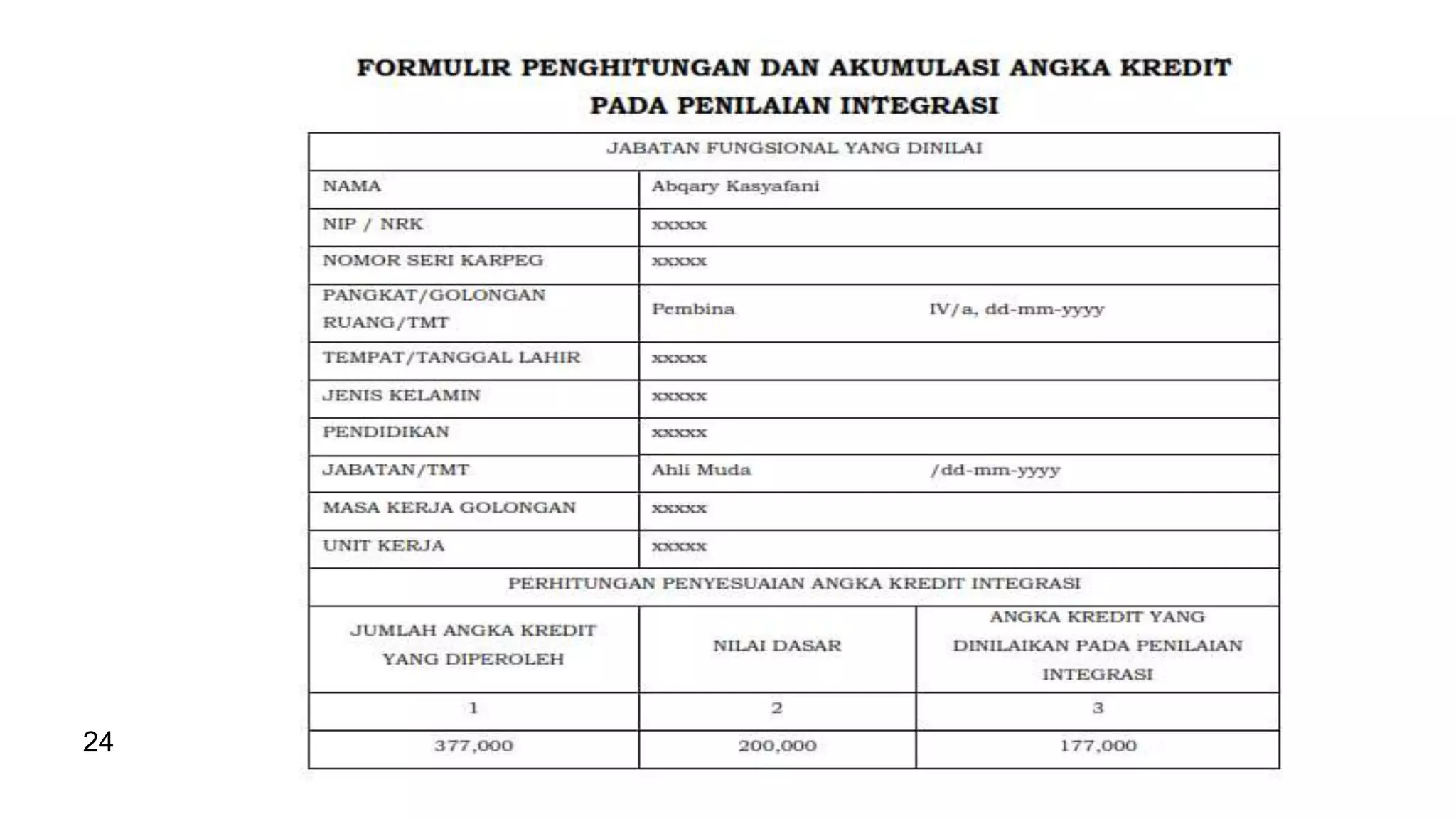 Sosialisasi Penilaian Angka Kredit PAK Integrasi 2023.ppt