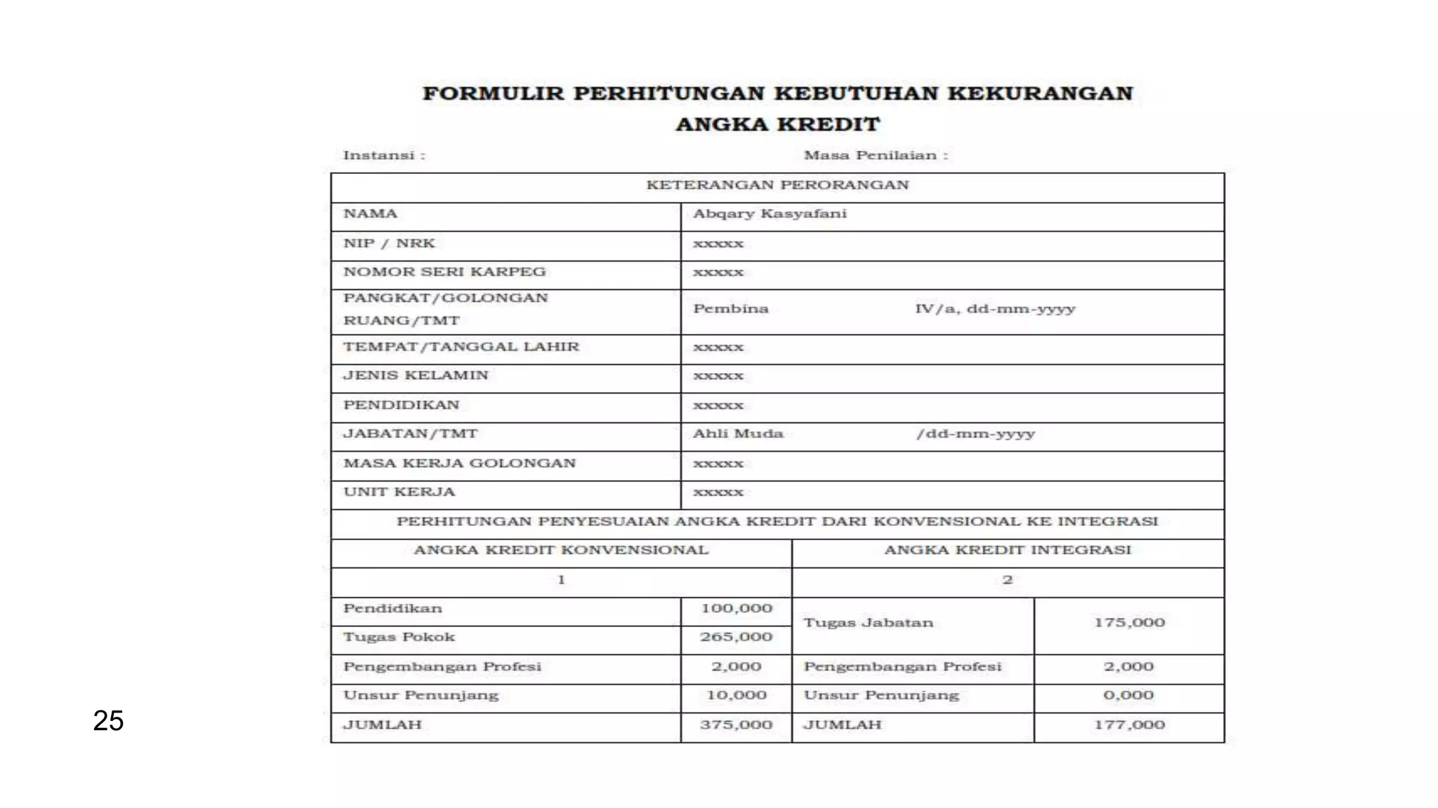 Sosialisasi Penilaian Angka Kredit PAK Integrasi 2023.ppt