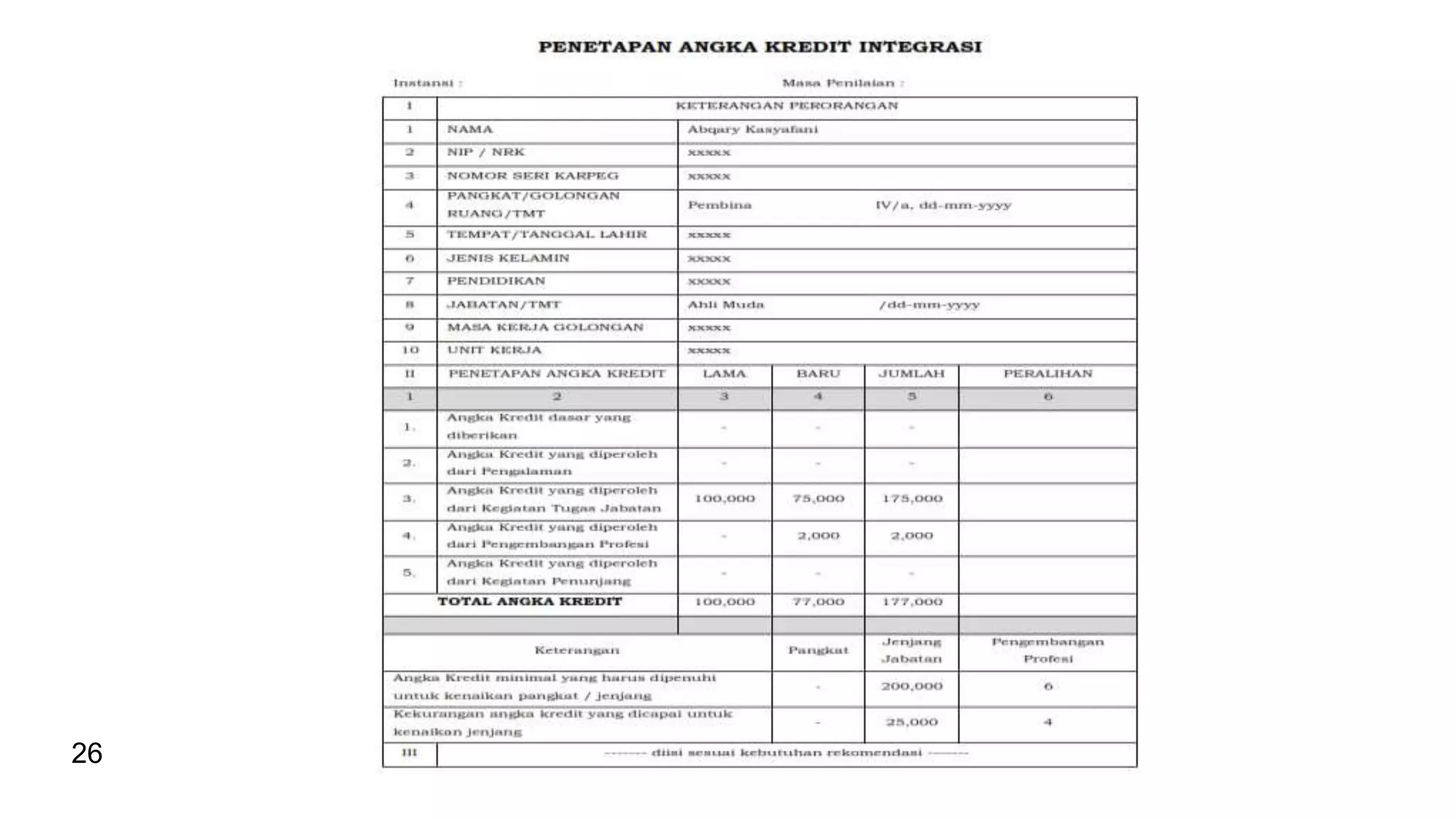 Sosialisasi Penilaian Angka Kredit PAK Integrasi 2023.ppt