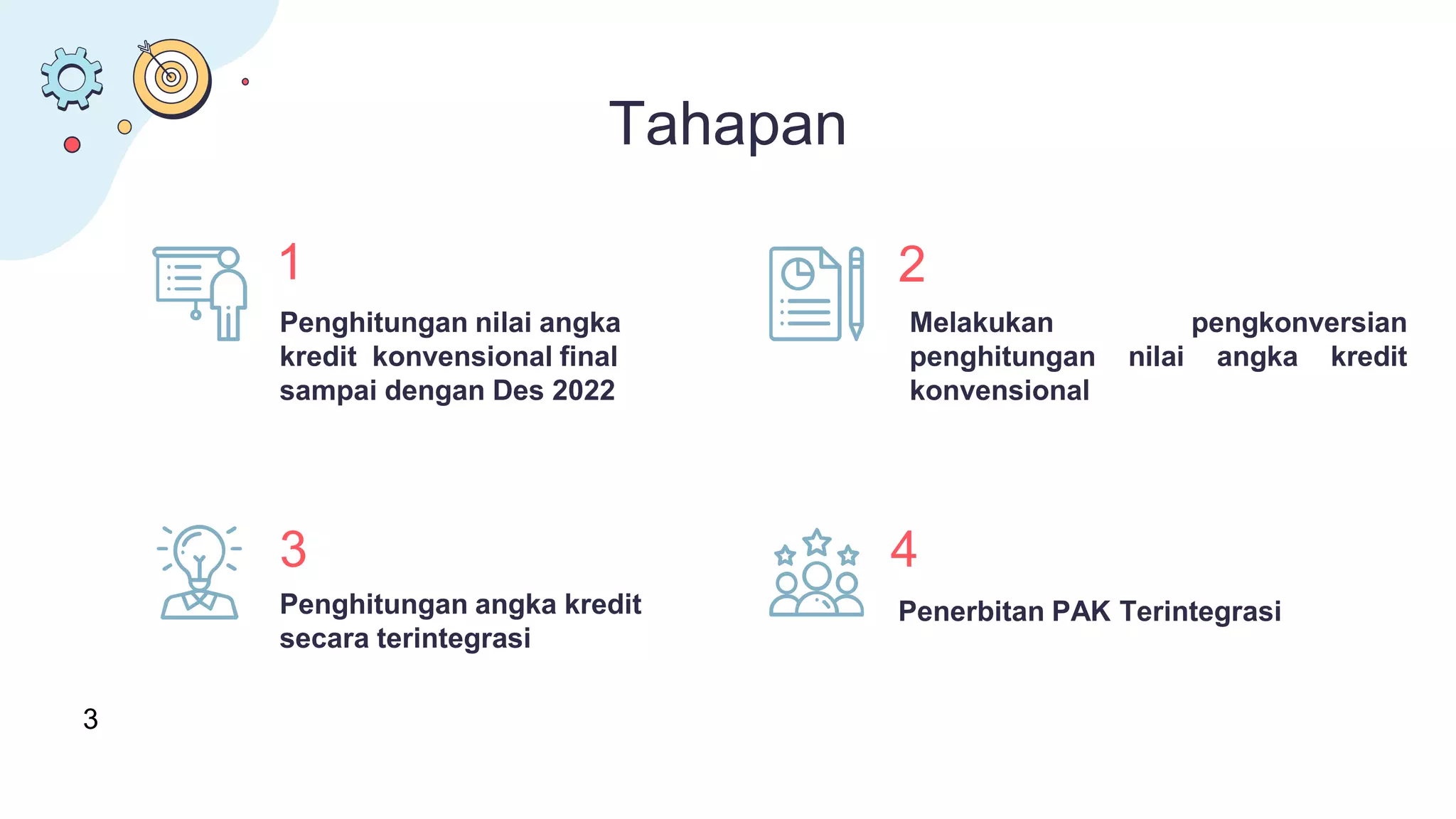 Sosialisasi Penilaian Angka Kredit PAK Integrasi 2023.ppt