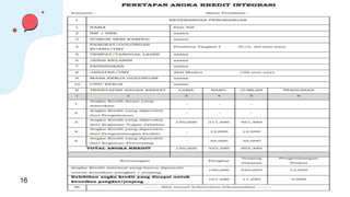 Sosialisasi Penilaian Angka Kredit PAK Integrasi 2023.ppt
