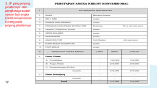 Sosialisasi Penilaian Angka Kredit PAK Integrasi 2023.ppt