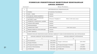 Sosialisasi Penilaian Angka Kredit PAK Integrasi 2023.ppt