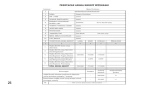 Sosialisasi Penilaian Angka Kredit PAK Integrasi 2023.ppt