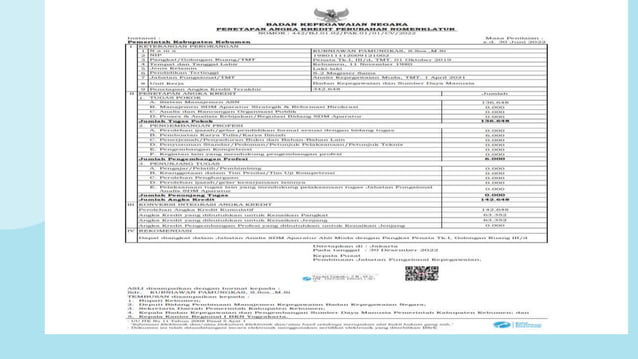 Sosialisasi Penilaian Angka Kredit PAK Integrasi 2023.ppt