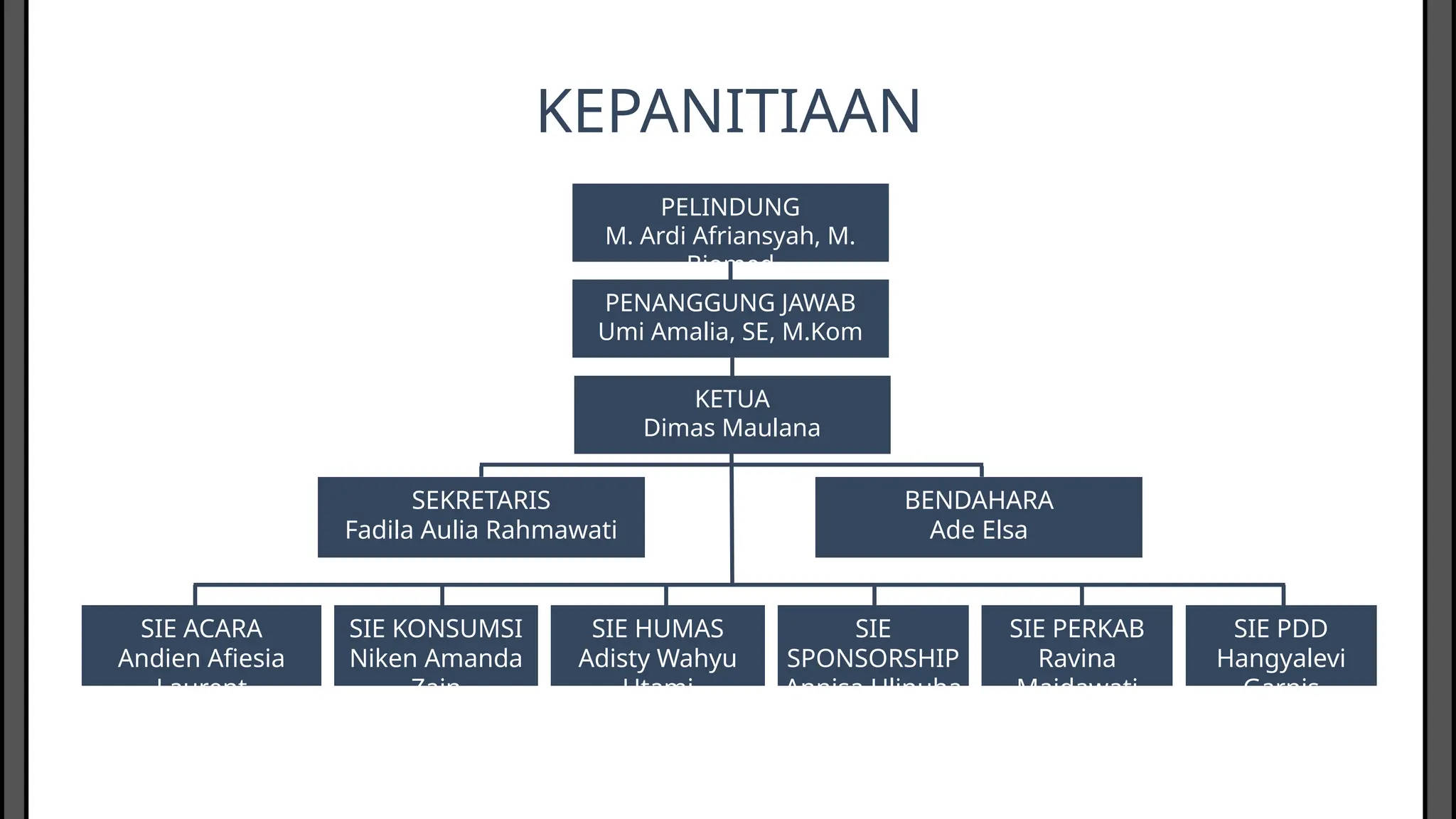 Sosialisasi Pentingnya Penerapan Keselamatan dan Kesehatan Kerja (K3 ...