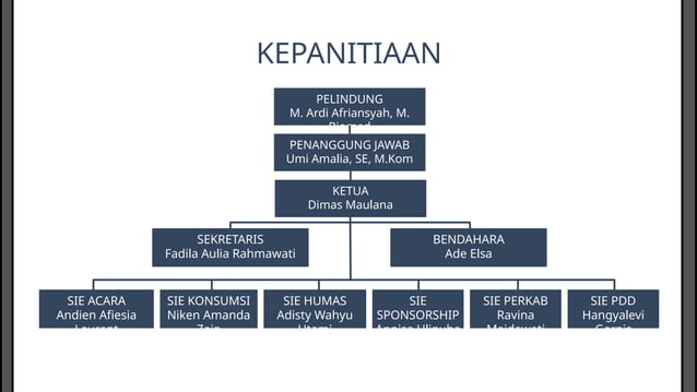 Sosialisasi Pentingnya Penerapan Keselamatan dan Kesehatan Kerja (K3 ...
