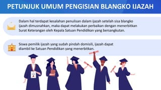 Sosialisasi Penulisan Blangko Ijazah SMP.pptx