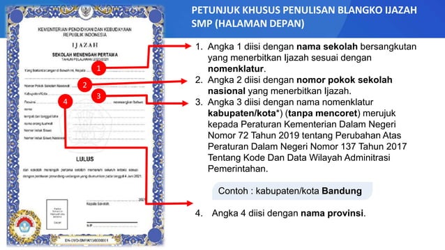 Sosialisasi Penulisan Blangko Ijazah SMP.pptx