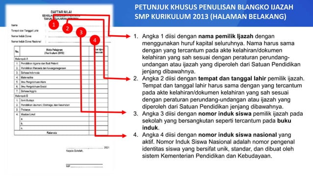 Sosialisasi Penulisan Blangko Ijazah SMP.pptx
