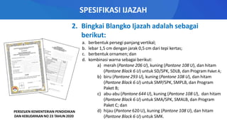 Sosialisasi Penulisan Blangko Ijazah SMP.pptx