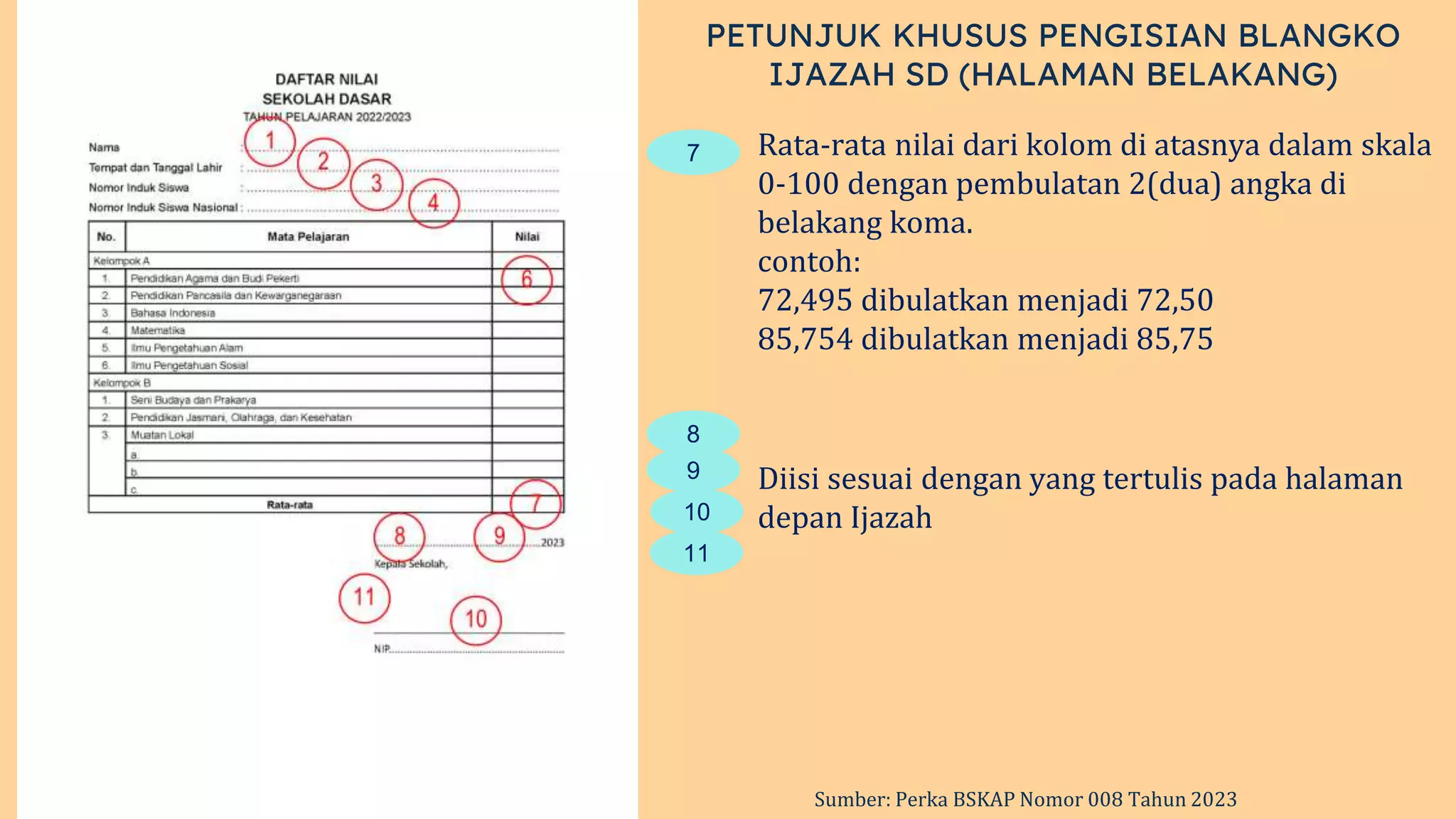Sosialisasi Penulisan Ijazah 2023.pptx