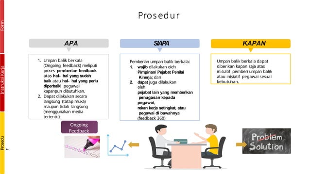 SOSIALISASI PENYUSUNAN SKP PERMENPANRB 6 TAHUN 2022.pptx