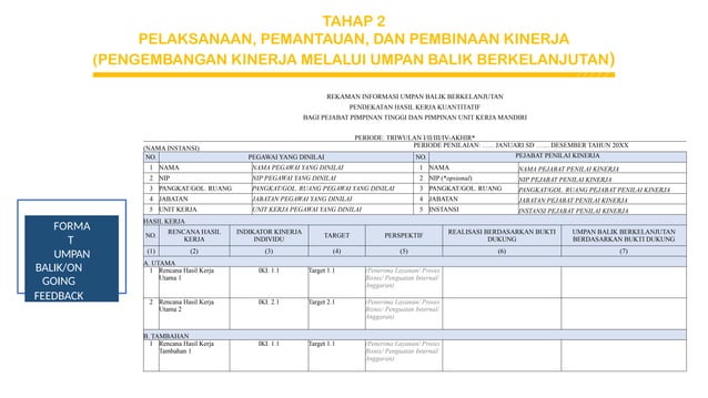 SOSIALISASI PENYUSUNAN SKP PERMENPANRB 6 TAHUN 2022.pptx