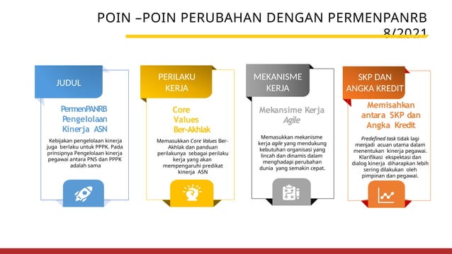 SOSIALISASI PENYUSUNAN SKP PERMENPANRB 6 TAHUN 2022.pptx