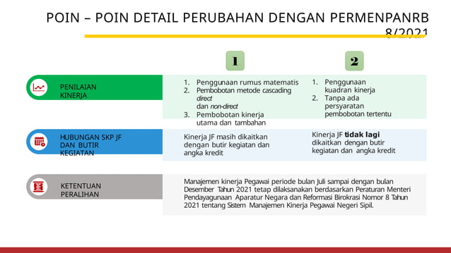 SOSIALISASI PENYUSUNAN SKP PERMENPANRB 6 TAHUN 2022.pptx