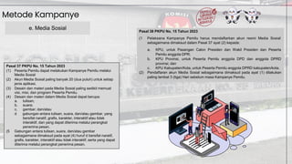 Sosialisasi Peraturan Kampanye PEMILU Serentak 2024_sitori mendrofa.pdf