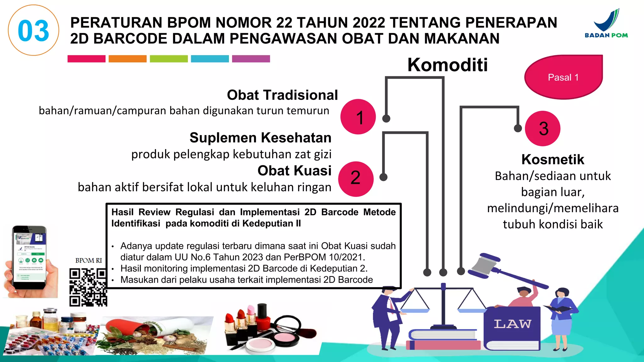 Sosialisasi PerBPOM 2D Barcode.pdf